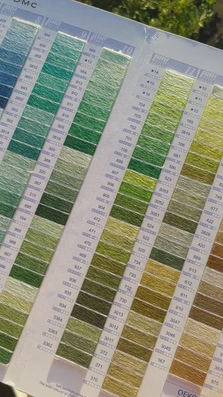 Craft Supplies & Tools instant download PDF or JPEG with color & Symbol ...